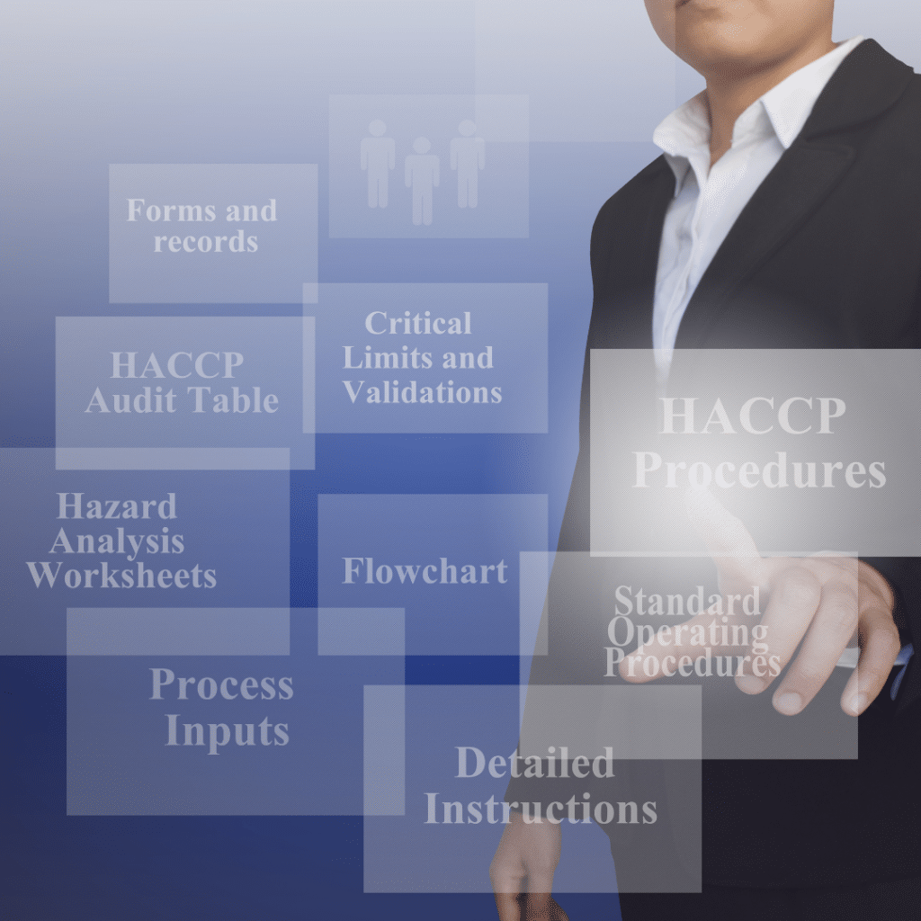 Essential Elements of a Robust Food Sanitation Program